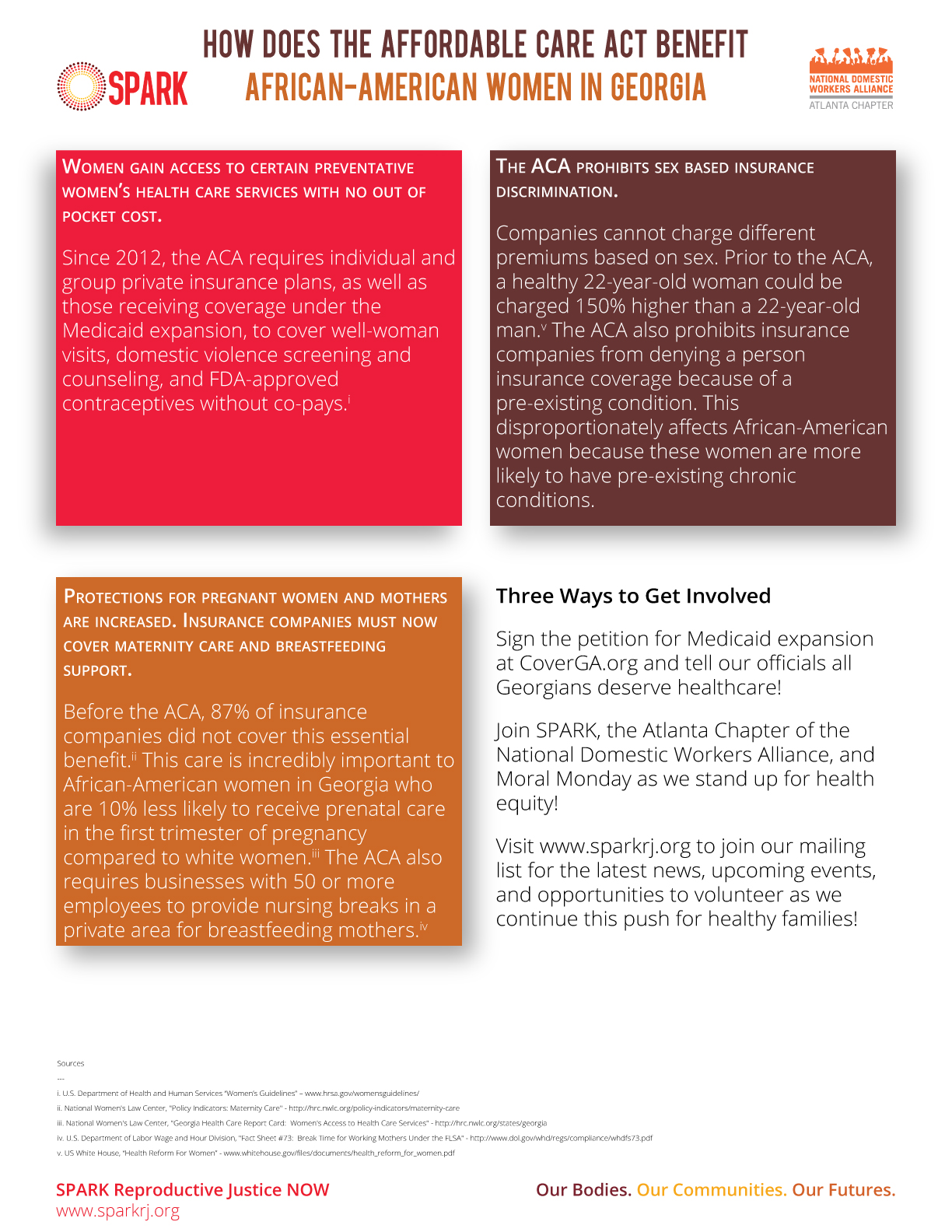 Benefits-of-ACA-for-African-American-Women – SPARK Reproductive Justice NOW